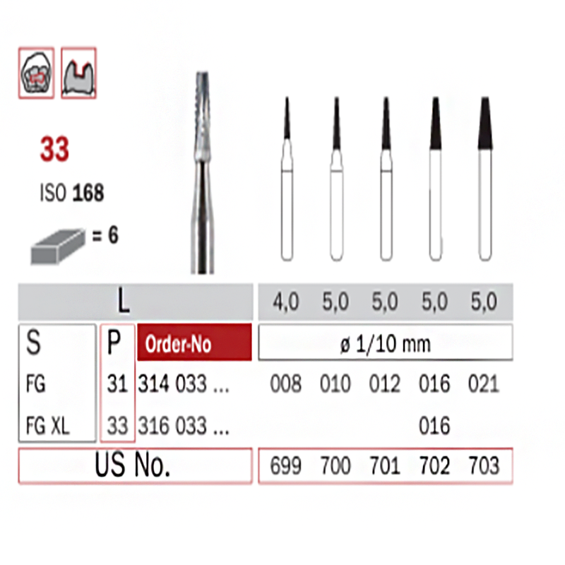 Plaquette de fraise cylindroconique col long carbure sur turbine - New ...